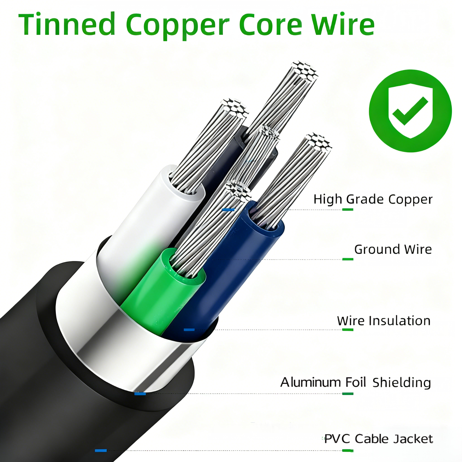 Power Supply Cord for Shark Rocket Pet Pro XSBT620 DK33-248080H-U Vacu ...