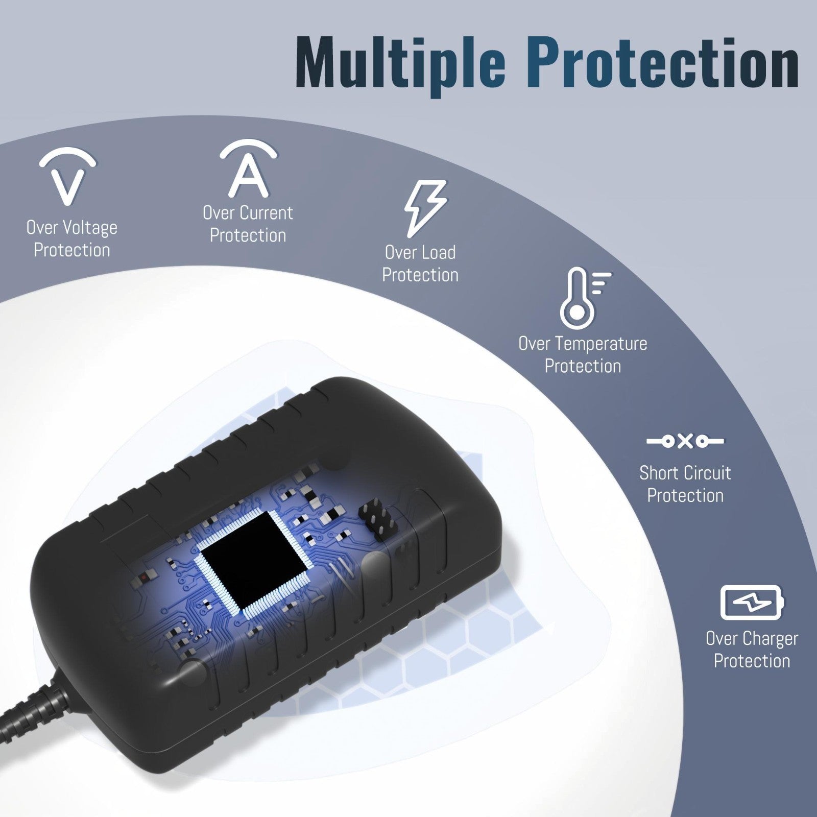 USB-C Adapter Charger for Kelices MG-008 Battery 53000-001-00 Gun 4200 – Pwron