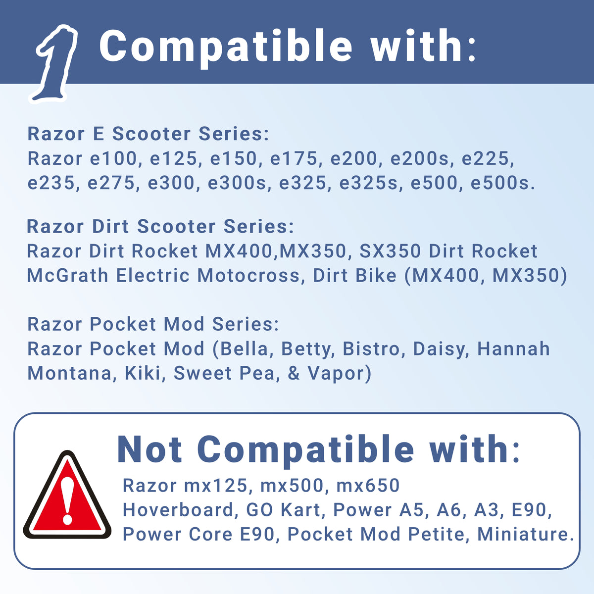 24V 2A AC Adapter Charger for Razor Mini Chopper, Rebellion Chopper, P ...